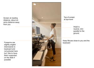 Work Station Set Up Guide - ALCHEMY IN MOTION